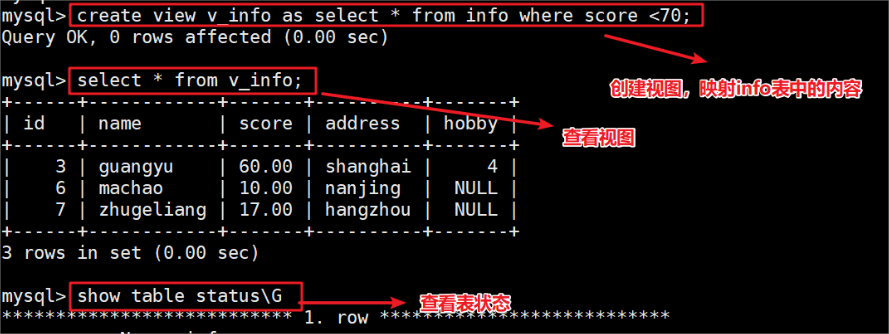 Mysql数据库高级查询语句mysql高级查询 Csdn博客